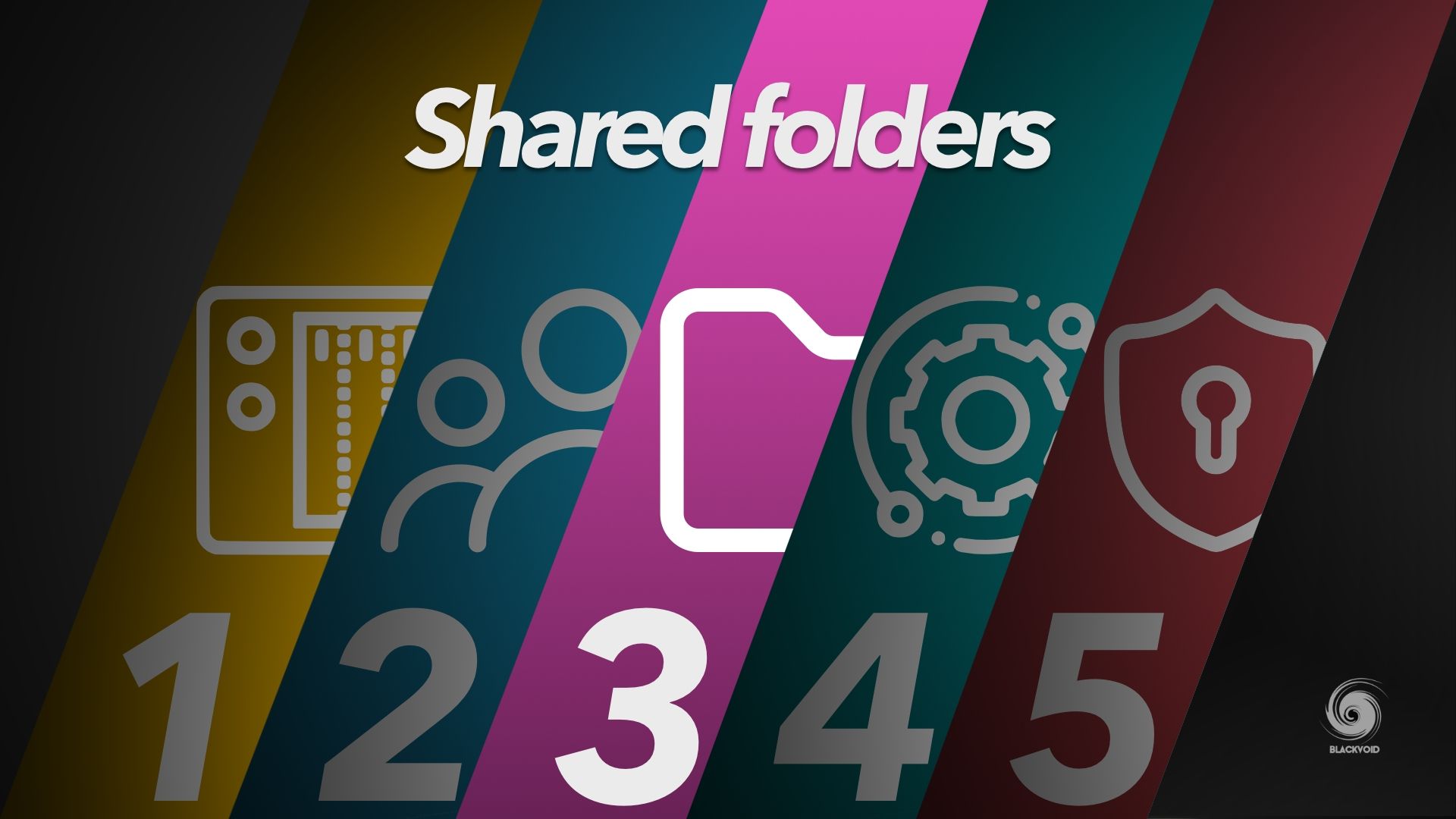 Synology 101 - Part 3: Shared Folders