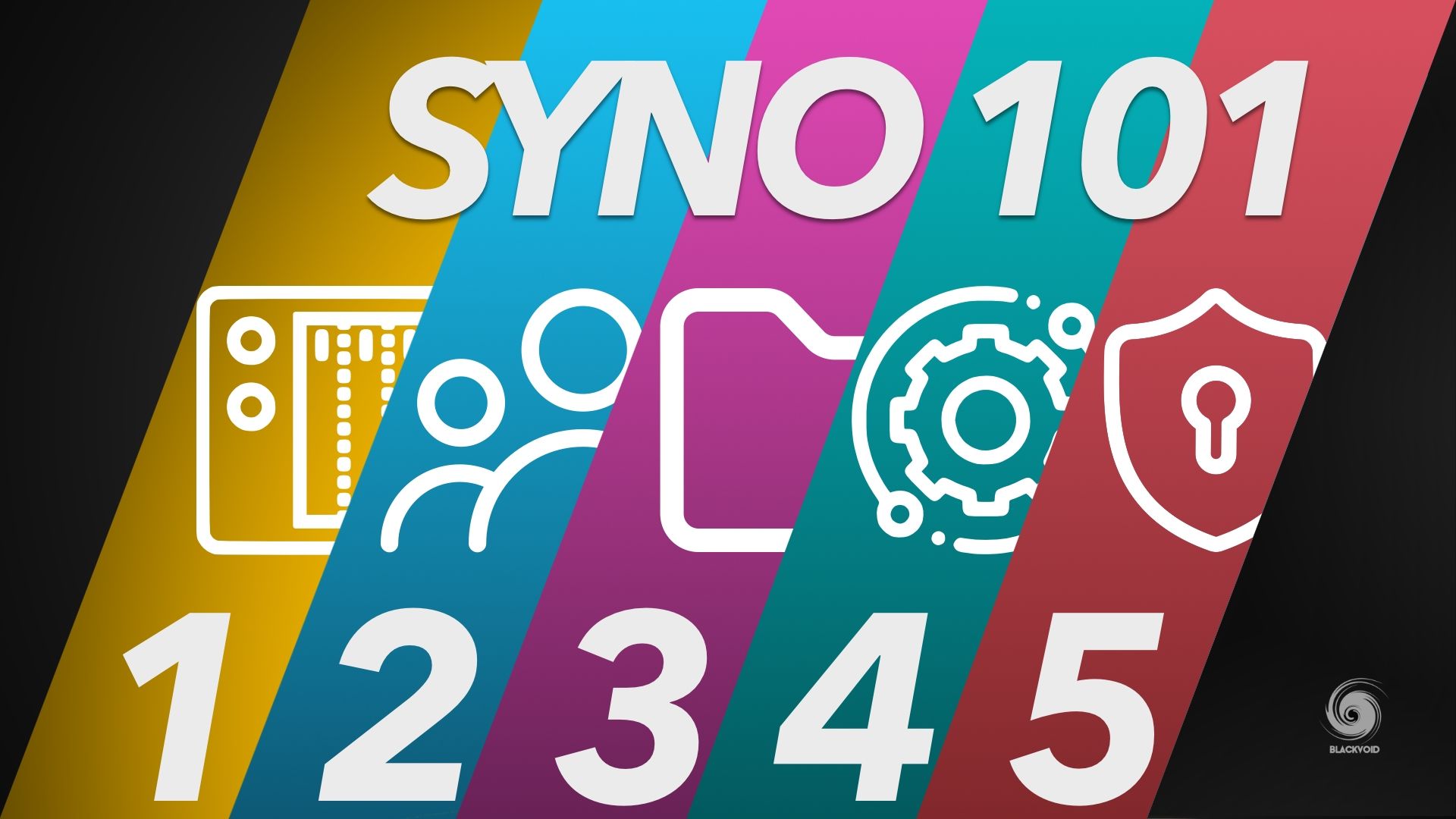 Synology 101 - Intro: Setup your NAS for the 1st time