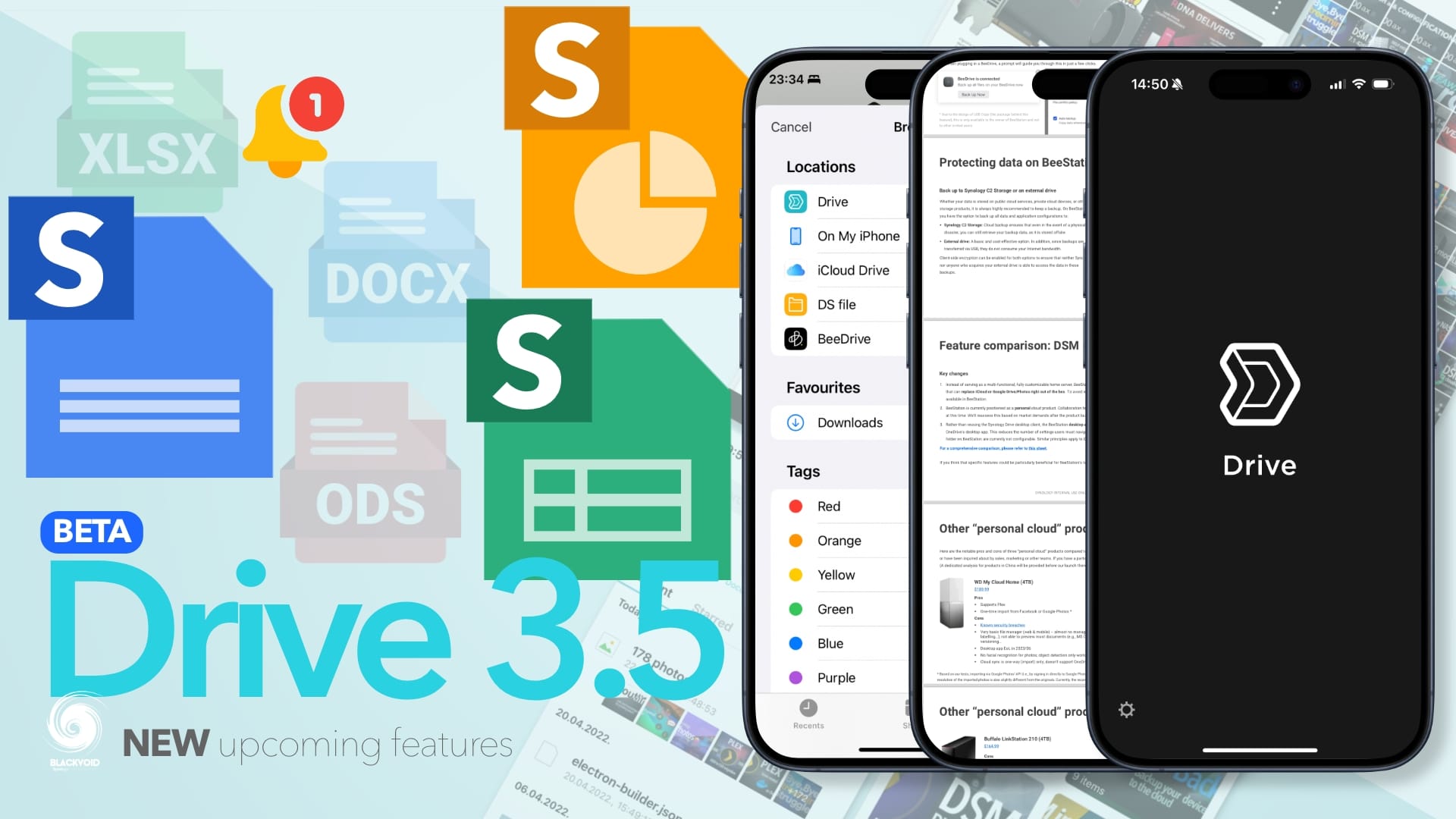 Synology Drive Client Goed Voor Je Gemoed: Zo Back Up Je Je Gegevens