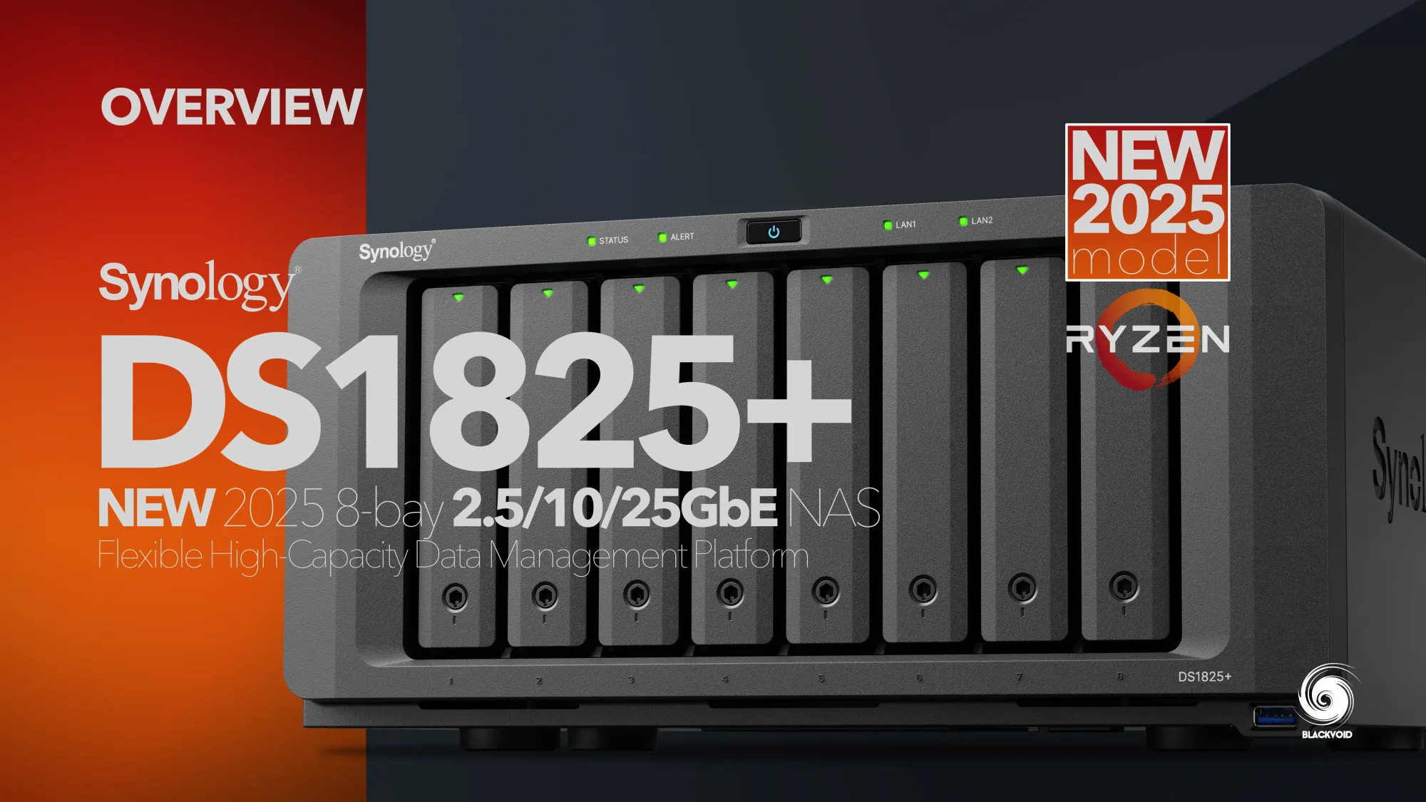 Synology DS1825+ overview