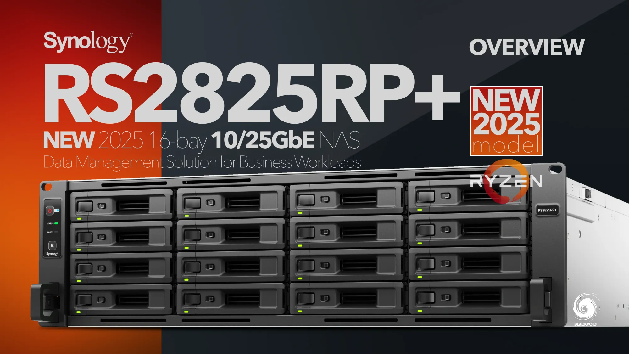 Synology RS2825RP+ overview