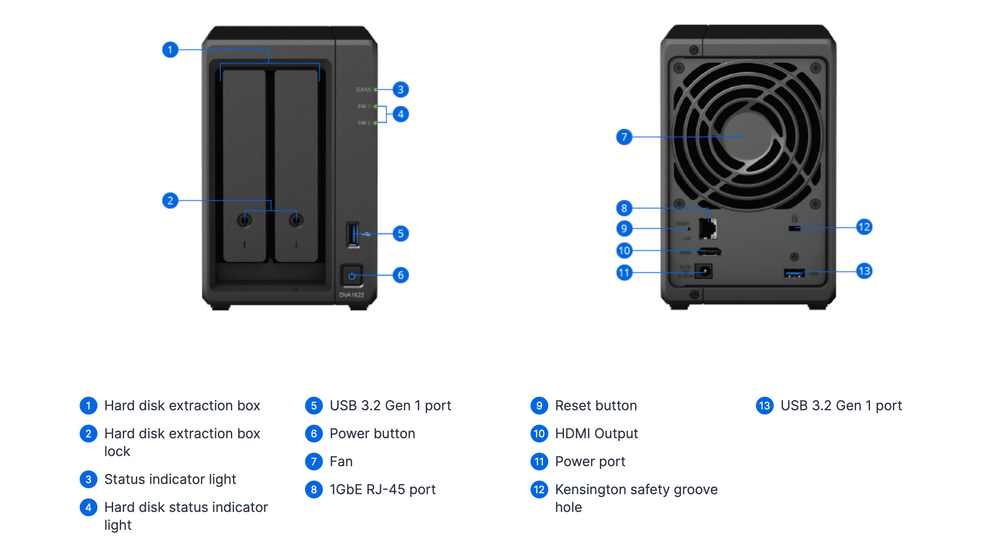 NEW x22 models are here!