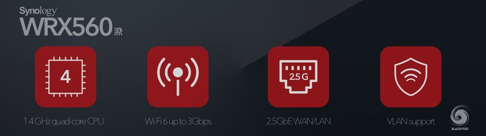 Synology WRX560 router review