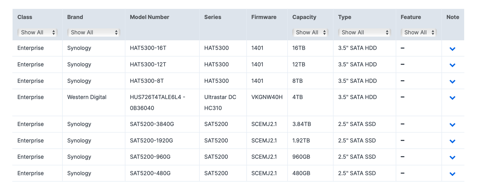 NEW x22 models are here!
