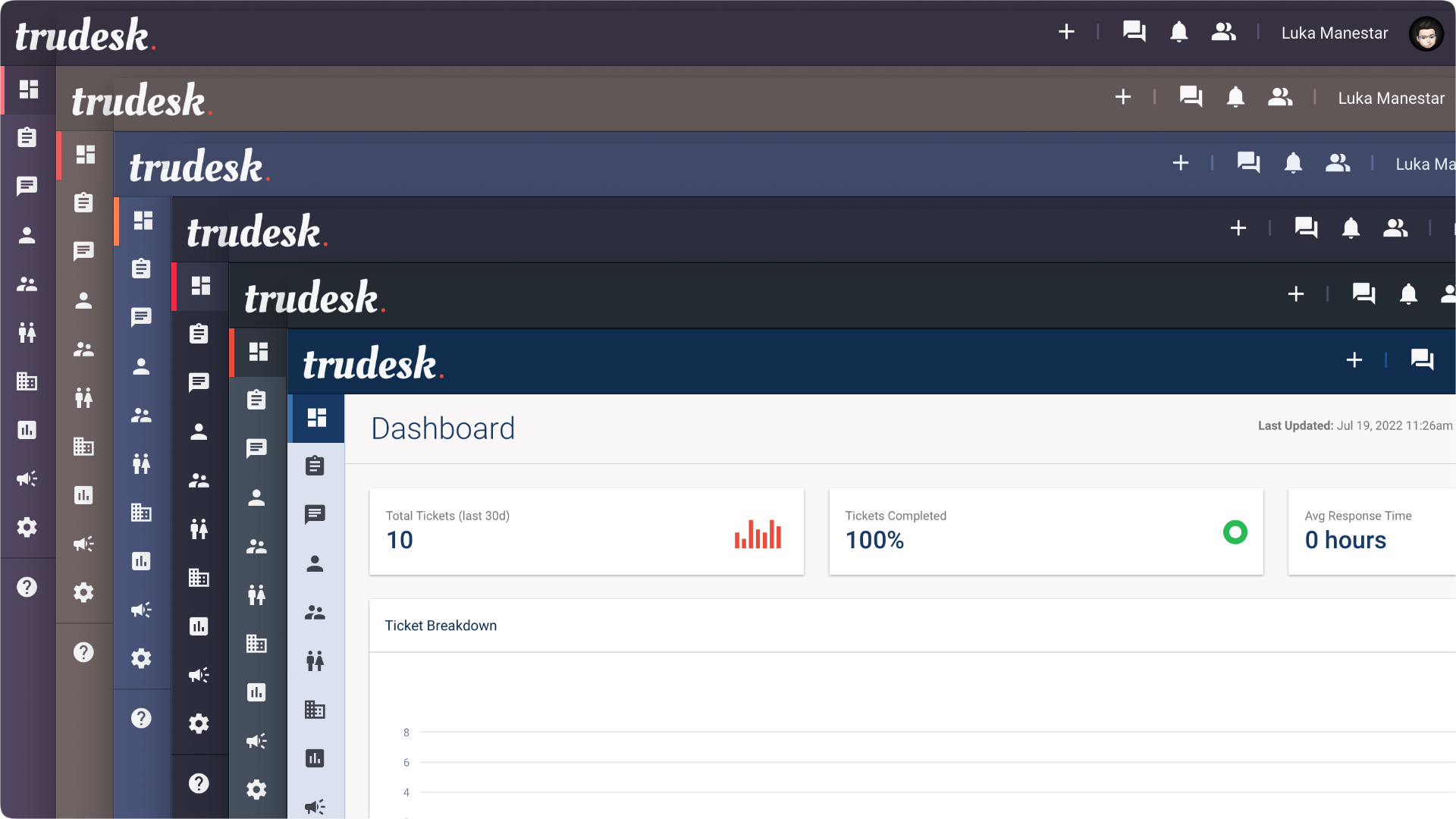 trudesk. self-hosted task management platform