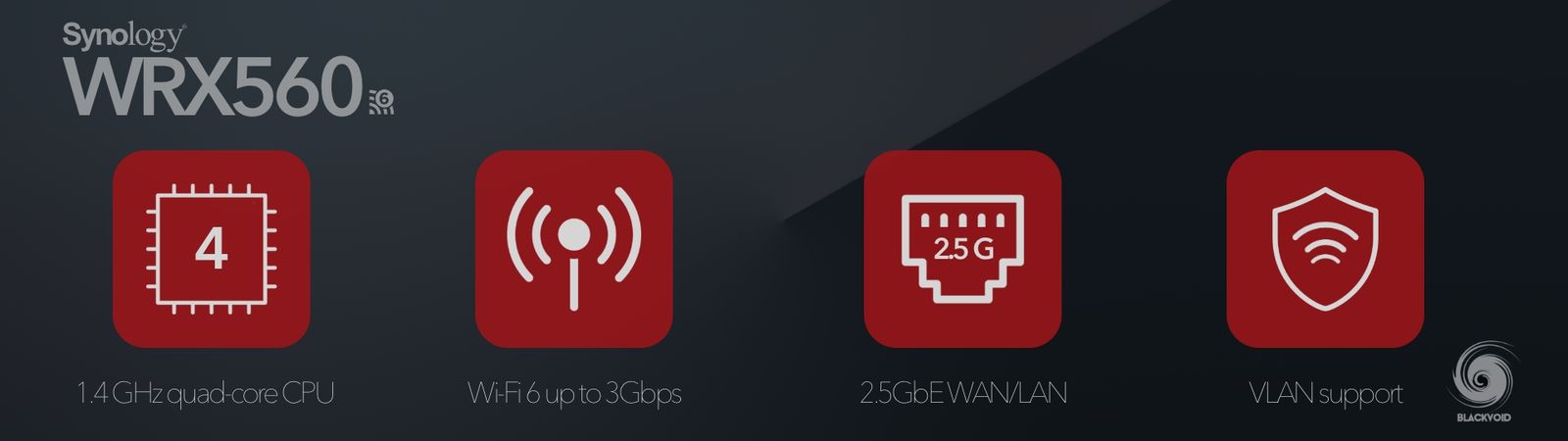 Synology WRX560 router review