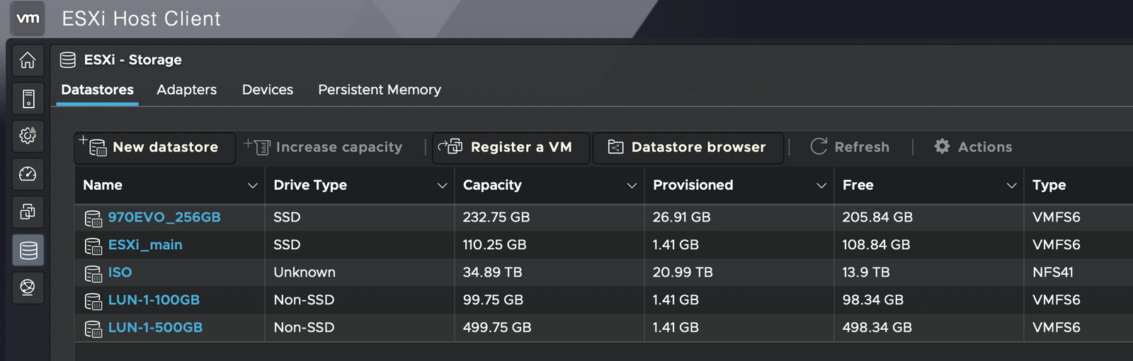 VMware & Synology (part 1) - manage NFS & iSCSI storage on ESXi host