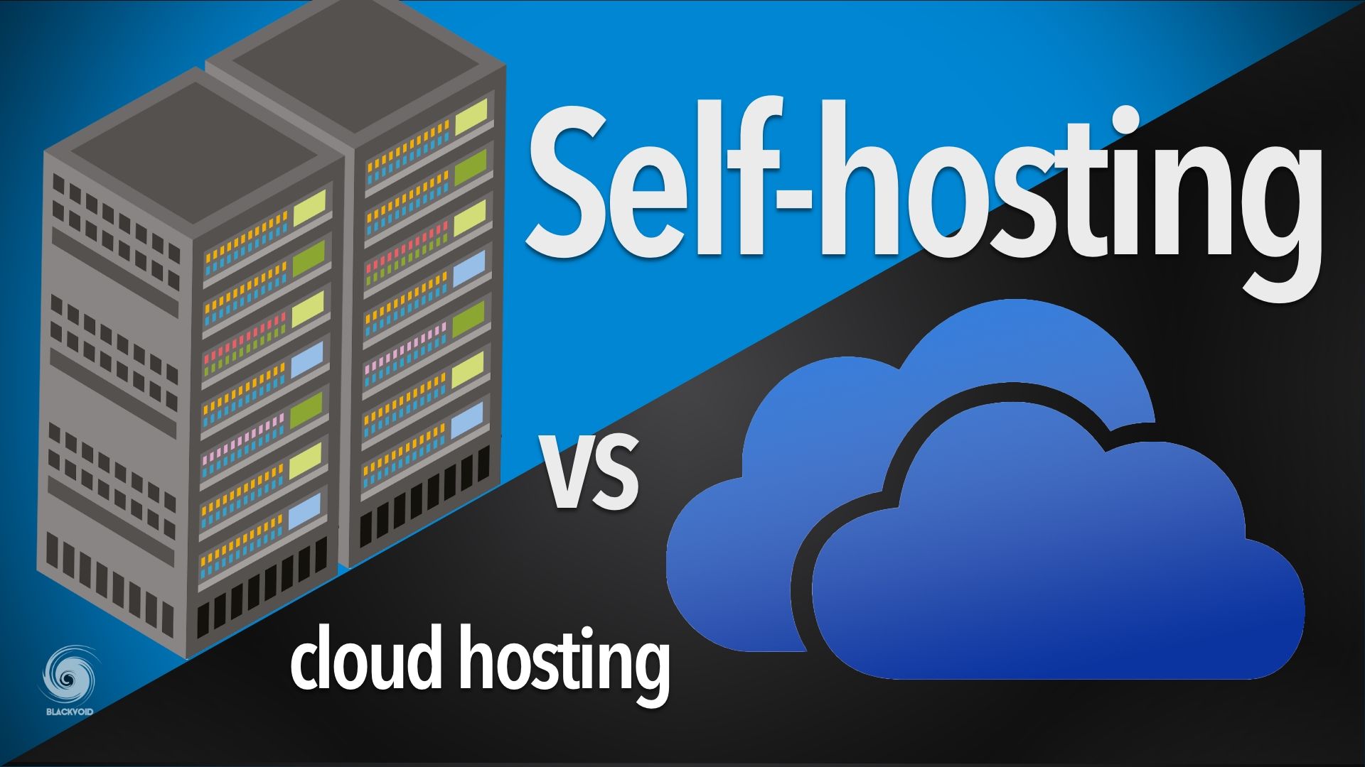 Self-hosting vs Self-hosting vs
