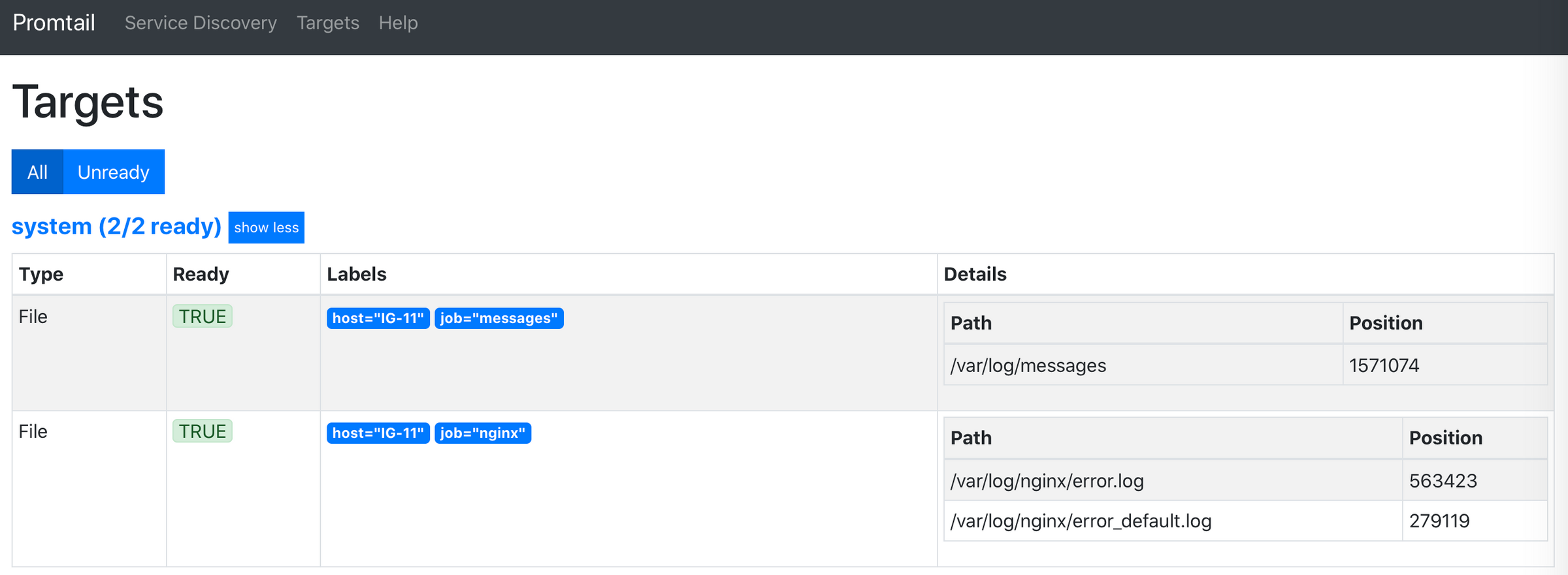 Loki - log aggregation platform from the creators of Grafana