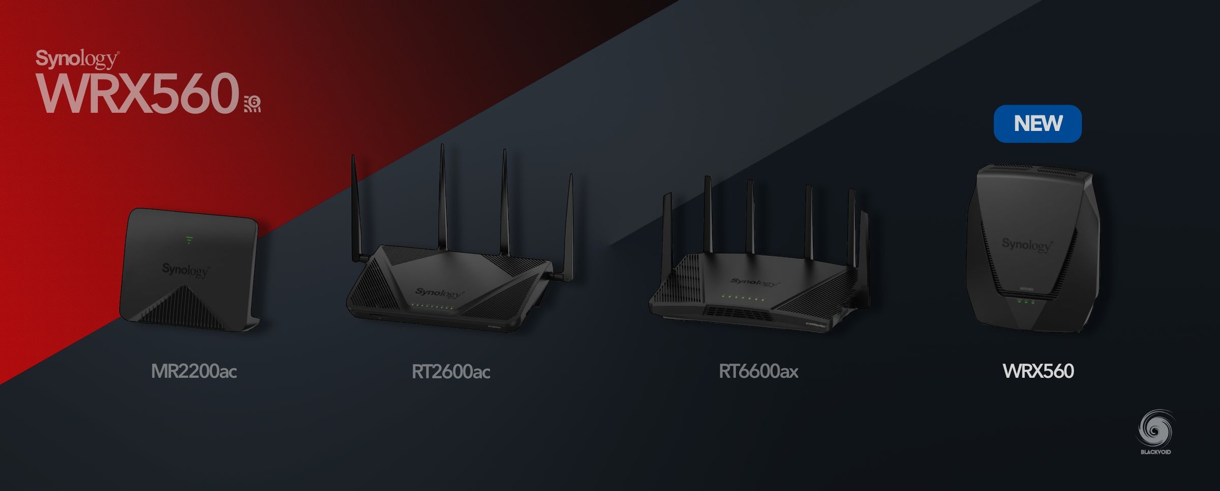 Synology WRX560 router review