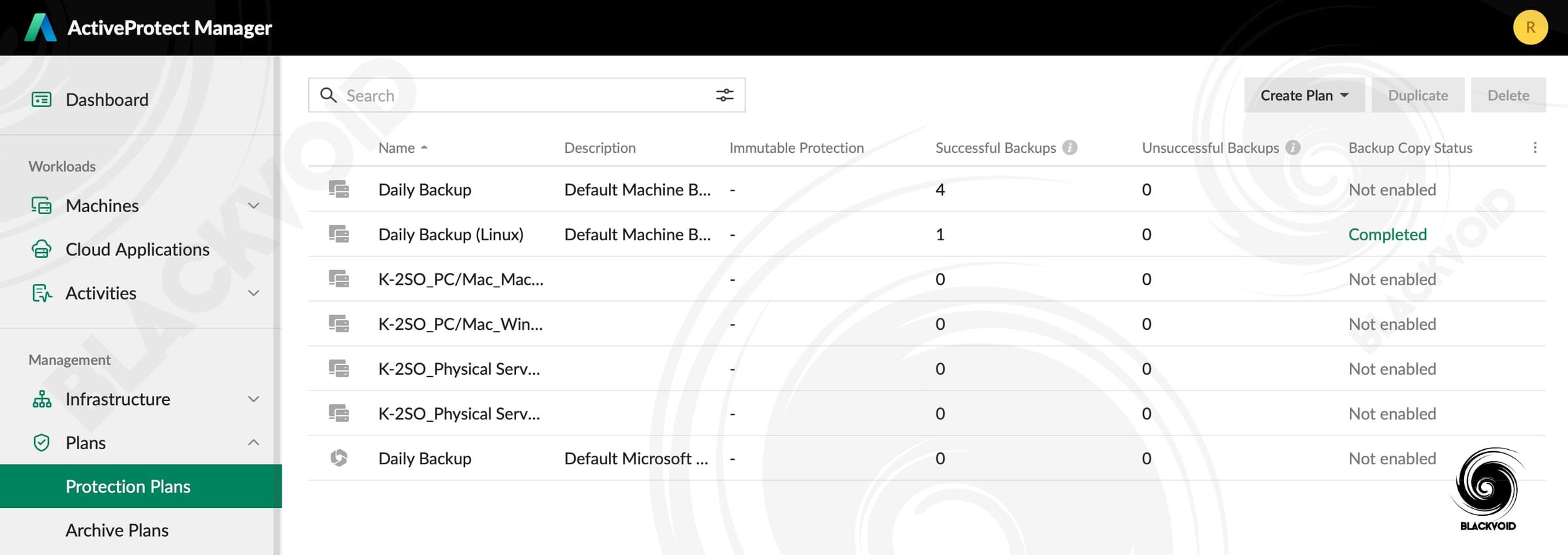 Synology ActiveProtect Manager review